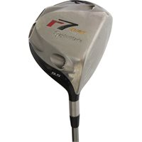 Used TaylorMade r7 TP Driver 9.5 Degree Used Golf Club at GlobalGolf.ca